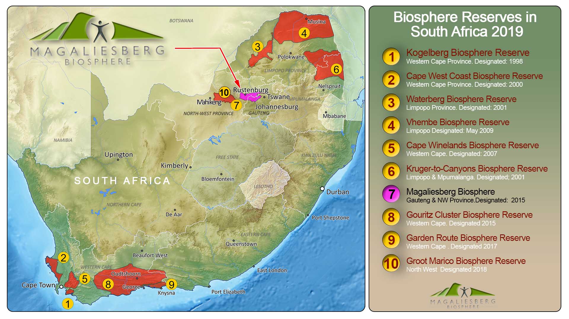SOUTH AFRICAN BIOSPHERES - Magaliesberg Biosphere